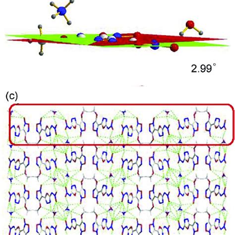 A Molecular Structure Of 3a⋅h 2 O B Planarity Of 3a⋅h 2 O C
