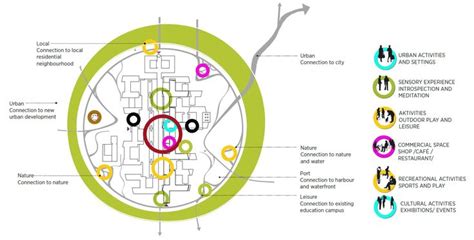 Pin On Graphics 2d Diagrams