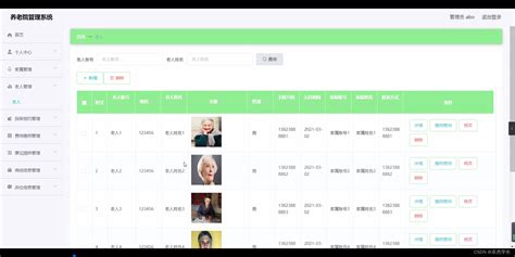 【附源码】计算机毕业设计java养老院管理系统养老院综合管理系统java Csdn博客
