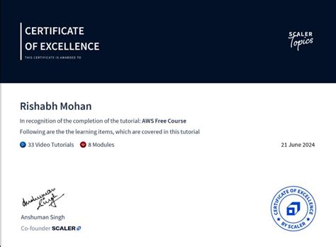 Rishabh Mohan On Linkedin Aws Cloudcomputing Learningjourney Scaler Professionalgrowth