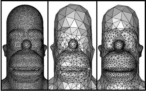 the input mesh is uniformlydense everywhere the output is agraded mesh