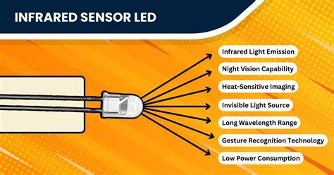 Ir Led Sensor