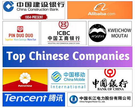 Doing Business With Chinese Companies Yinsbk