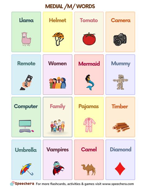 Free M Sound Medial Words Flashcards Worksheet Pdf Speech Era