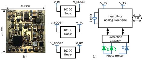 Applied Sciences Special Issue Socio Cognitive And Affective Computing