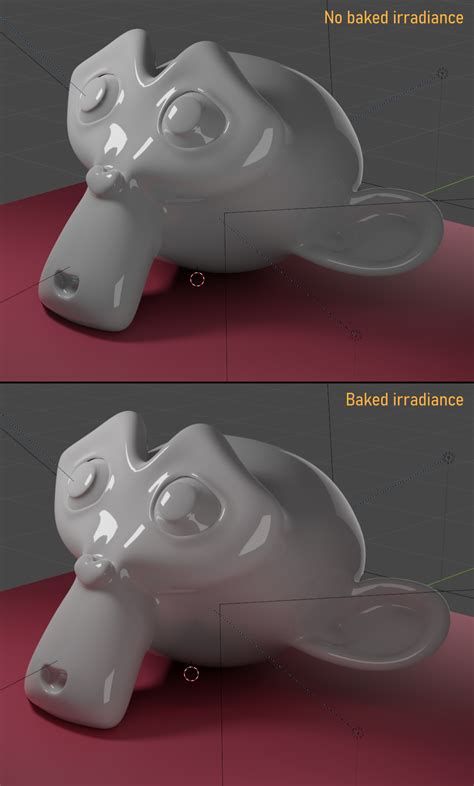 eevee essentials real time rendering in blender basic and advanced