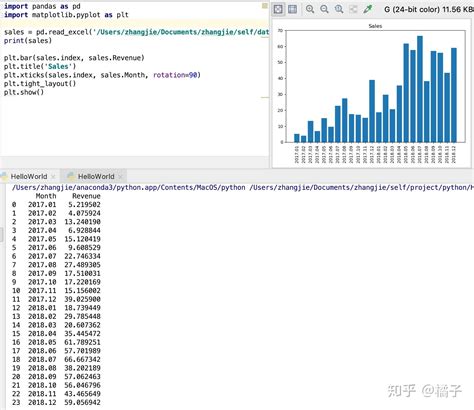 python处理excel 线性回归数据预测 知乎