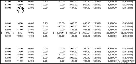 How To Convert Ms Office Excel To  Using Document Converter Verypdf Knowledge Base