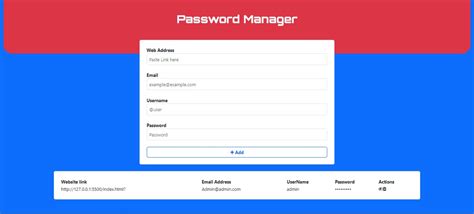 Github Ahmedz182passwordmanagerwebapp A Simple Password Manager