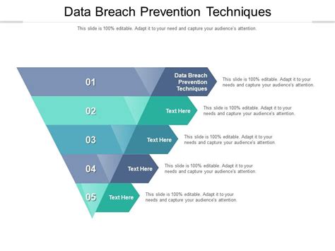 Data Breach Prevention Techniques Ppt Powerpoint Presentation
