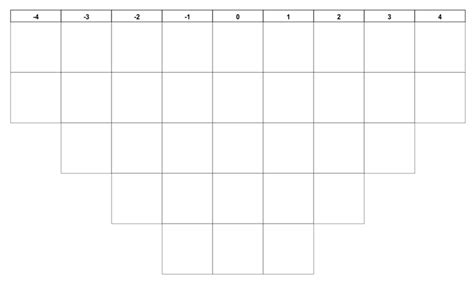 sample q sort grid pattern download scientific diagram