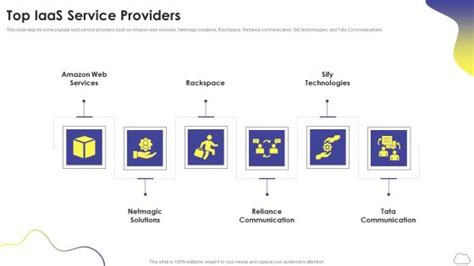 Top Iaas Powerpoint Templates Slides And Graphics