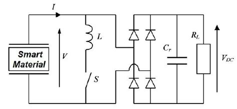 parallel sshi interface circuit download scientific diagram
