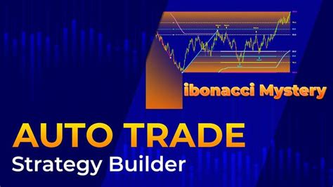 Fibonacci Mystery Ninjatrader Fibonacci Retracement Indicator