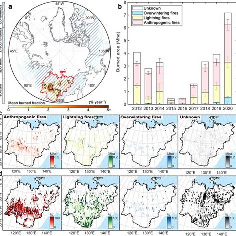 Spatial And Temporal Distribution Of The Burned Area From Download Scientific Diagram