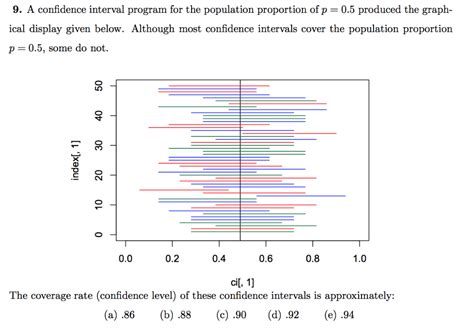 Solved 9 A Confidence Interval Program For The Population
