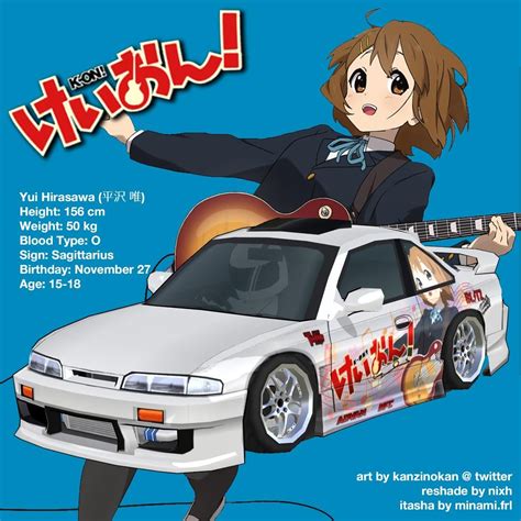 Yui Hirasawa K On Rfrlegends