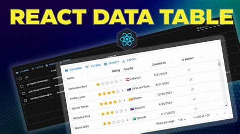 React Data Table | MUI Data Grid | Show Firebase Users in Data Table - YouTube