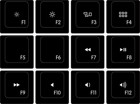 Mac Option Key Windows Keyboard Sticker Pictures