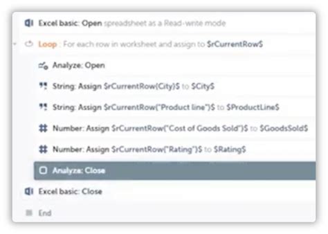 Aa How Are Your Bots Doing The Coding Theory