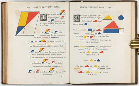 The First Six Books Of The Elements Of Euclid In Which Coloured Diagrams And Symbols Are Used