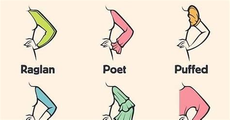 Types Album On Imgur