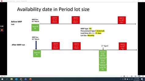 Lot Sizing Procedure In Sap Youtube
