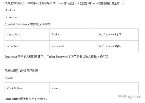 Robot Framework框架 知乎