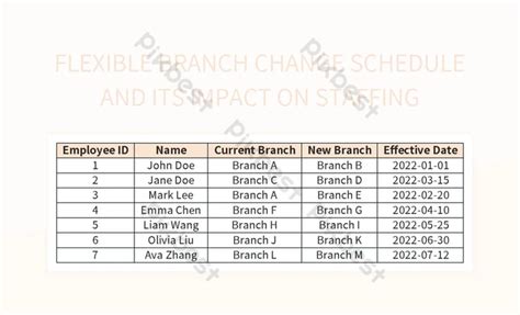90 Branches Excel Templates Free Download Pikbest