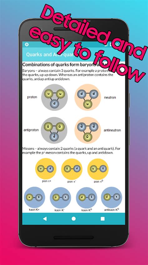 A Level Physics Apk สำหรับ Android ดาวน์โหลด