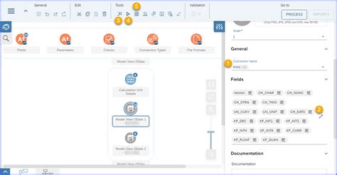 How To Setup Model View OData SAP Community