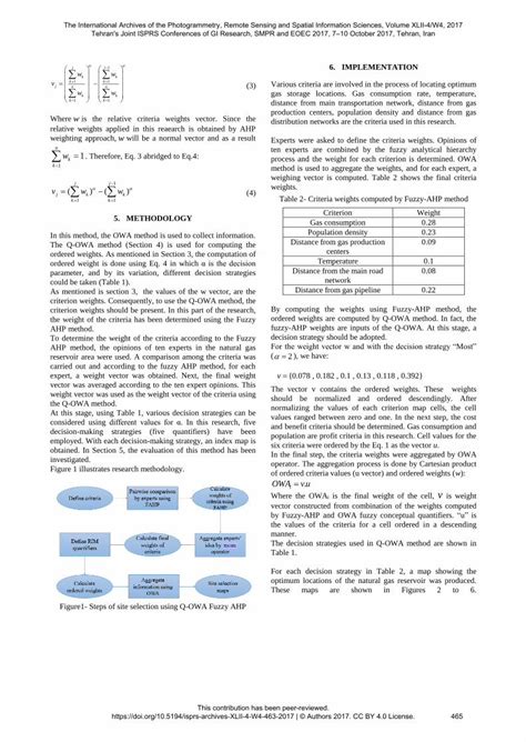 Pdf Gis Based Site Selection For Underground Natural Resources