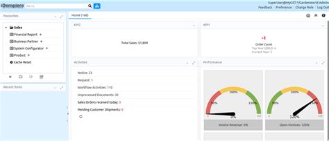 Community Powered Enterprise Free Open Source Erp And Crm