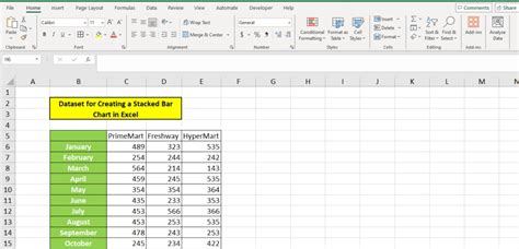 How To Create A Stacked Bar Chart In Excel Step By Step Guide With Images PC Guide