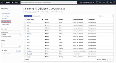 Enhanced Alarms And Monitoring Capabilities In Oci Database Management