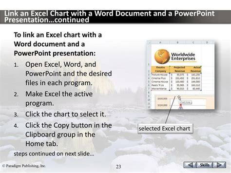 Ppt Integrating Programs Word Excel Access And Powerpoint