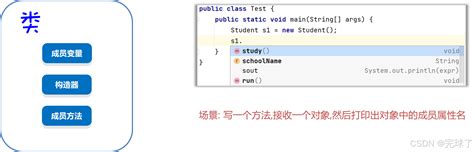 【day13 单元测试and反射and注解】 push 前先检查单元测试 mvn clean test csdn博客