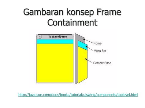 ppt pengantar gui frames simple components dan layouts powerpoint