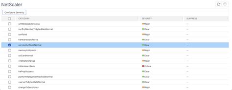 Monitoring And Managing Events Generated On NetScaler Instances