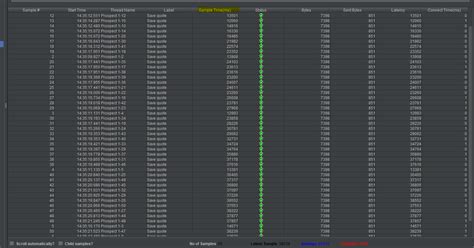 JMeter Load Testing C Rest APIs Huge Sample Times Stack Overflow