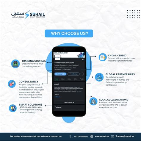 Sohail Smart Solutions On Linkedin Why Choose Us Training Courses