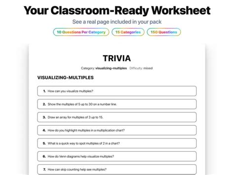 Sieve Method For Primes — Prime Numbers And Factor Practice Grades 46
