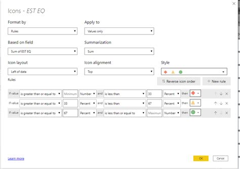 Solved Issue With Matrix Visual And Conditional Formating