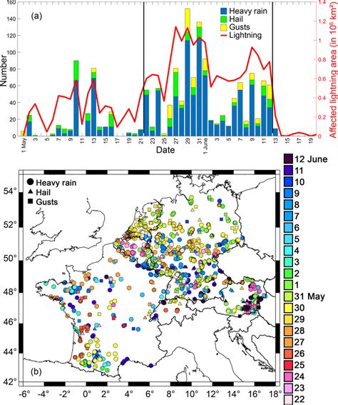 A Time Series Of All Recorded Eswd Reports Heavy Rain In Blue Hail