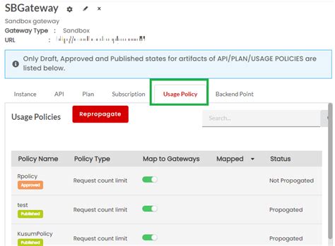 sandbox digitmarket™ api manager — digitmarket™ api manager documentation 3 4 documentation