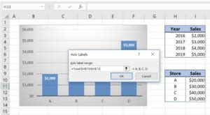 How To Change Axis Values In Excel Excelchat
