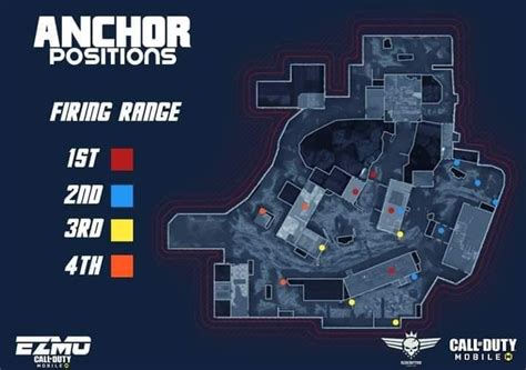 Firing Range Map For An Upcoming Game