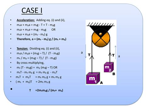 Chapter Force And Motion Ppt
