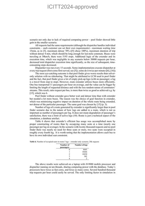 Dispatching Taxi Cabs With Ridesharing An Efficient Implementation Of Popular Techniques Pdf