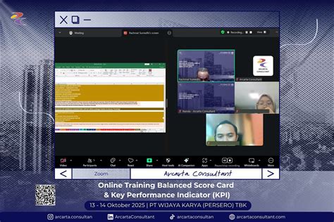 Online Training Balanced Score Card And Key Performance Indicator Kpi